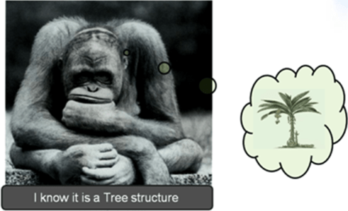 Where is the MBOM ? | Jos Voskuil's Weblog