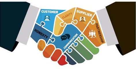 The Middle Management dilemma | Jos Voskuil's Weblog