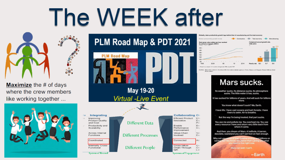 The WEEK after PLM Road Map & PDT Spring 2021 | Jos Voskuil's Weblog