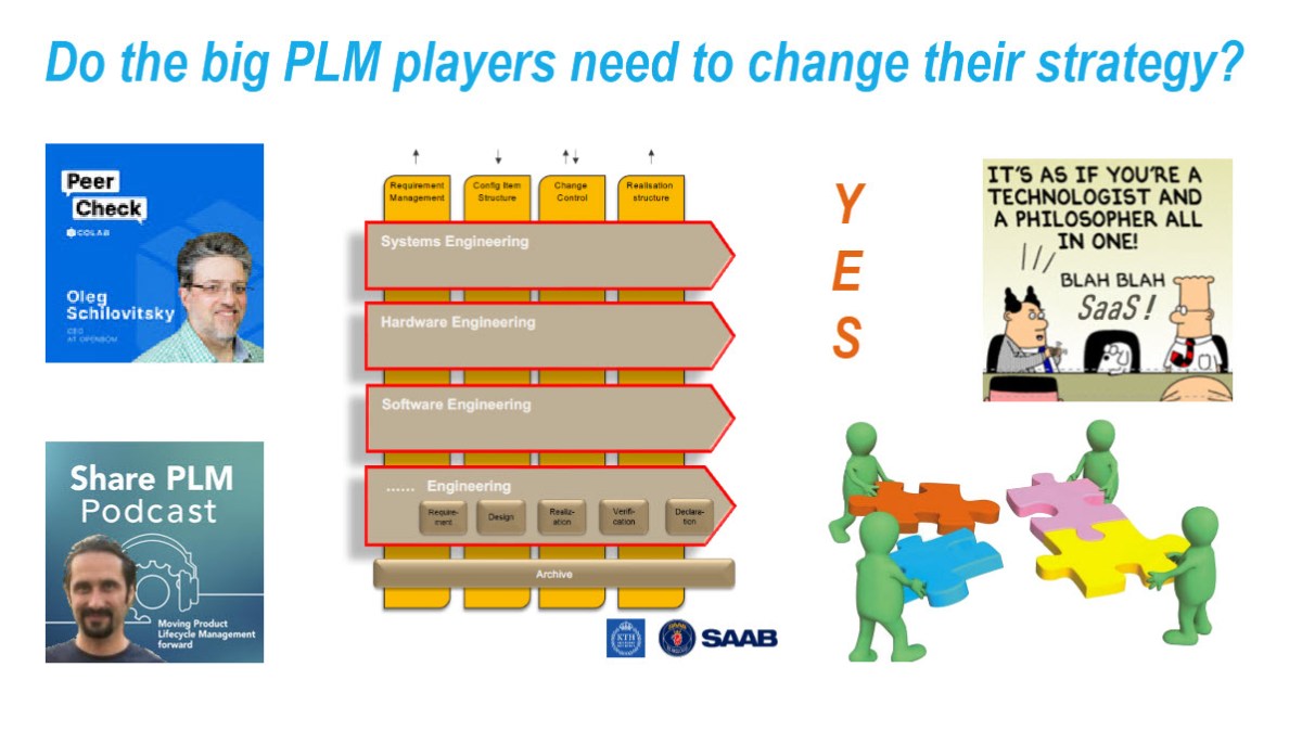 Do the big PLM players need to change their strategy? | Jos Voskuil's ...