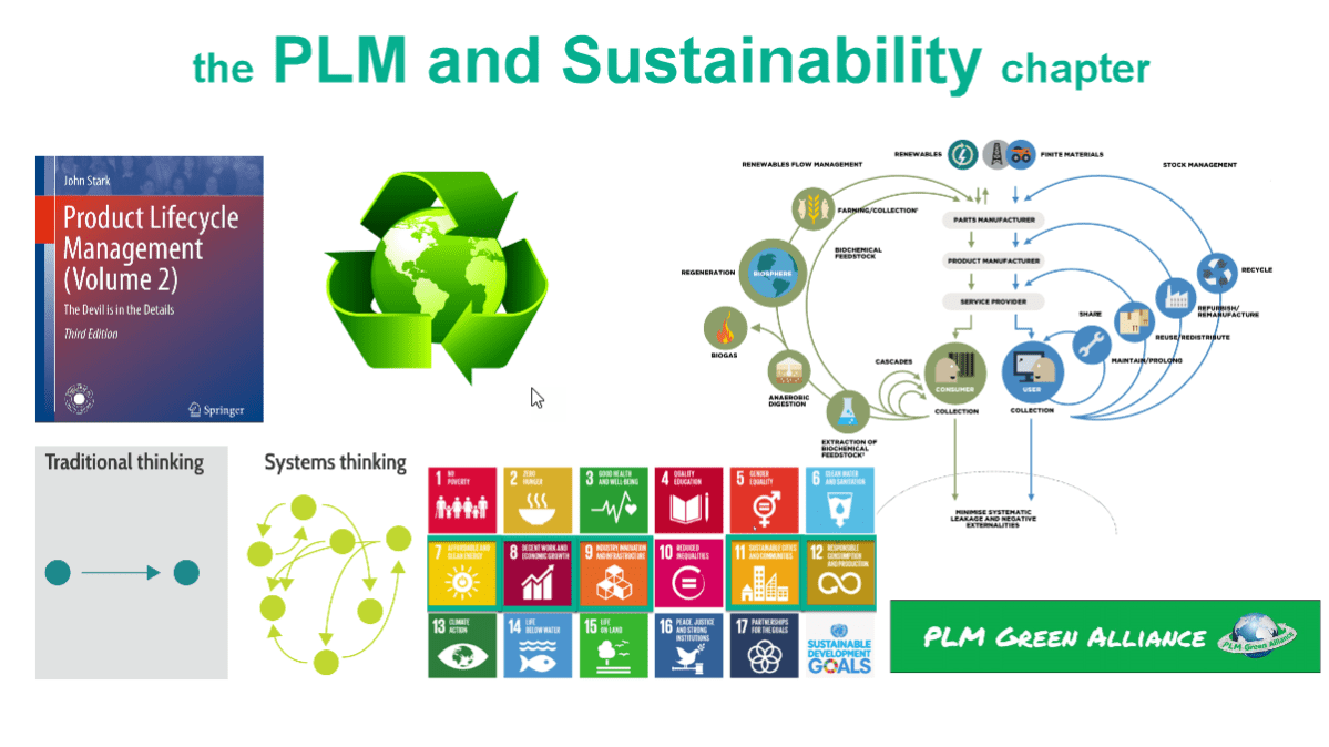 PLM and Sustainability | Jos Voskuil's Weblog