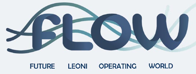 Supplier Collaboration | Jos Voskuil's Weblog