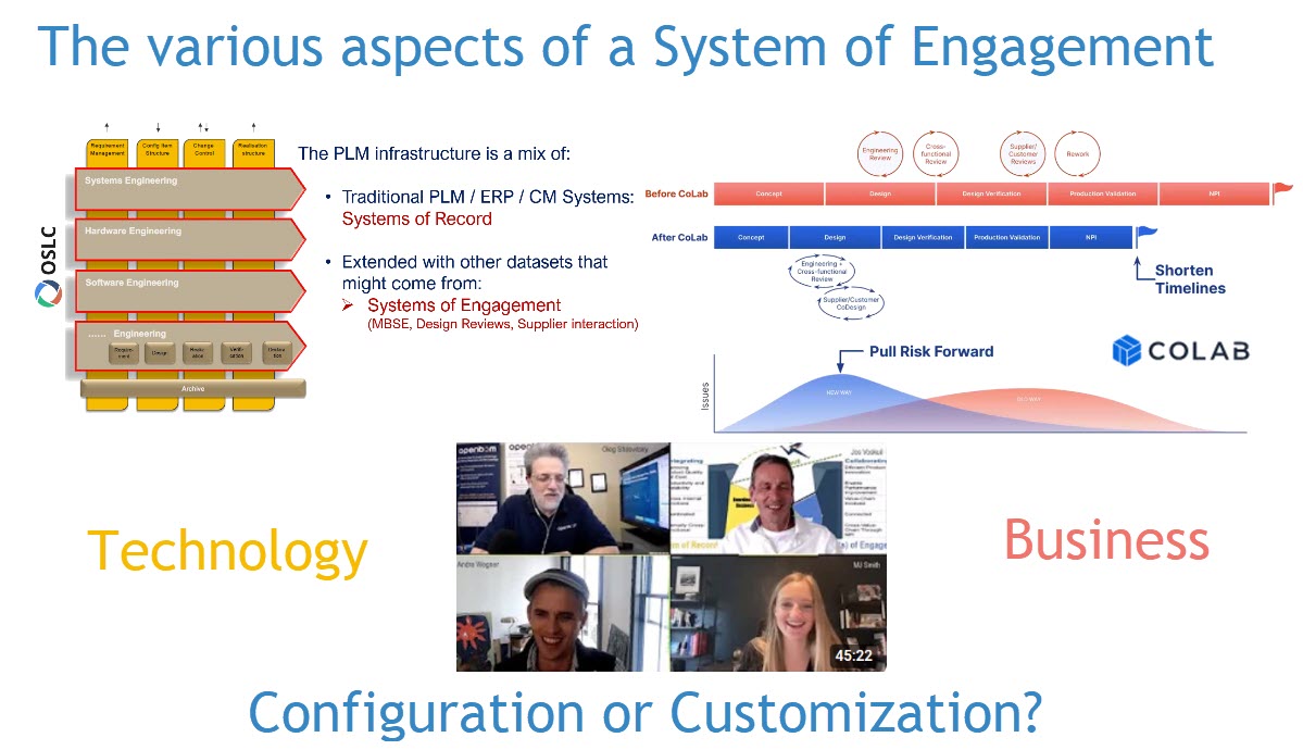 The various aspects of a System of Engagement – CoLab. | Jos Voskuil's ...